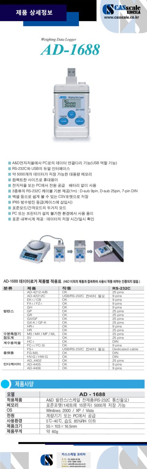 에이엔디 / AD-1688 / 데이터로거 - (주)카스스케일코리아