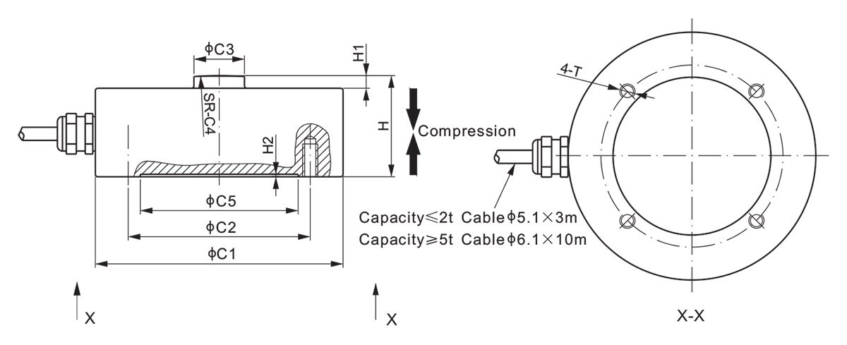 ANYLOAD / 266AS / Disk Type Load Cell - CAS Scale Korea Co., Ltd.