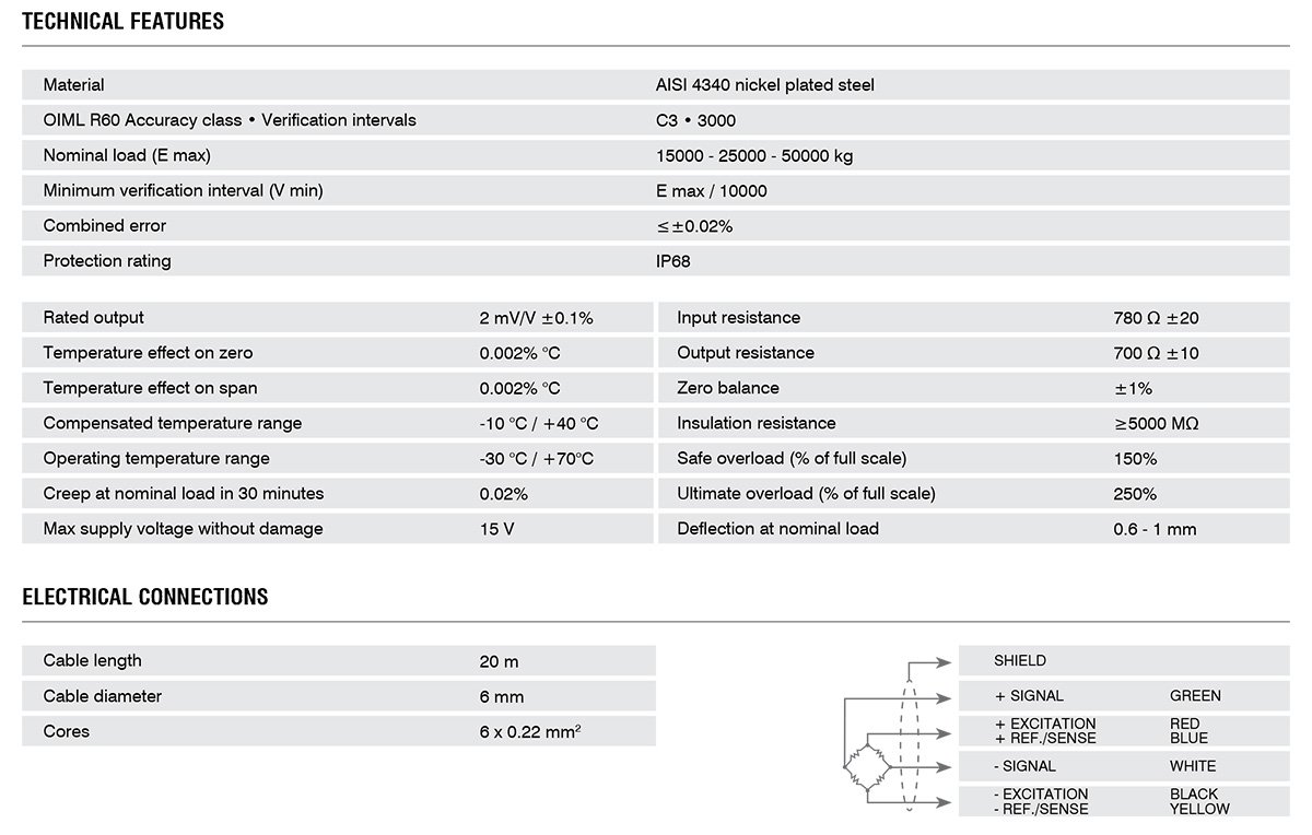 LAUMAS / COK / Column load cell - CAS Scale Korea Co., Ltd.