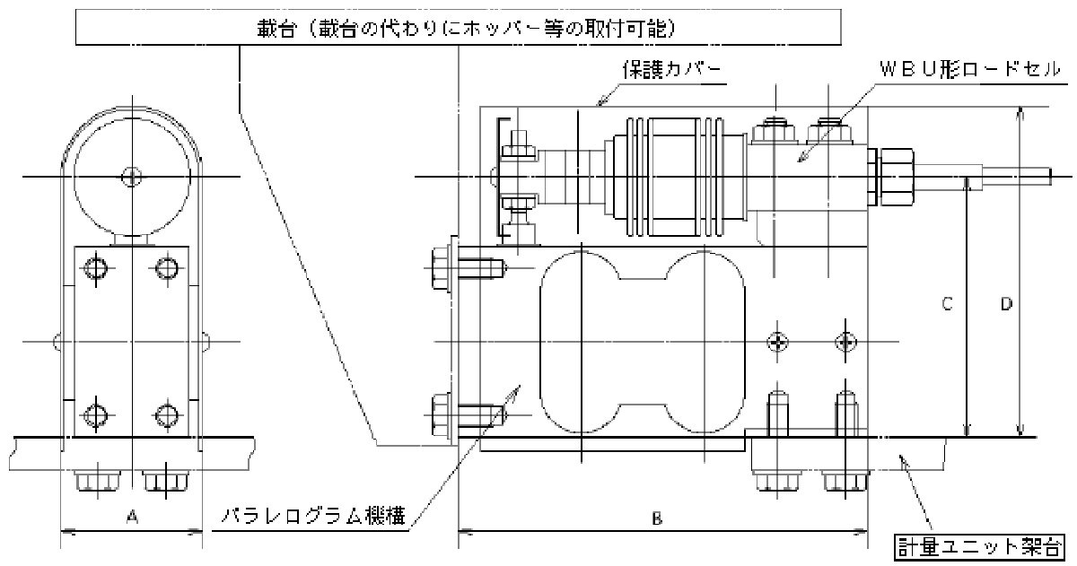 Showa / MUF / Weighing Unit - CAS Scale Korea Co., Ltd.