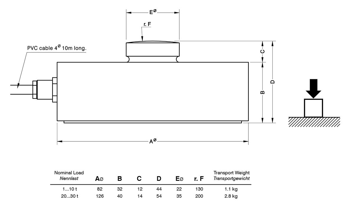 UTILCELL / Model 420 / Compression load cell - CAS Scale Korea Co., Ltd.