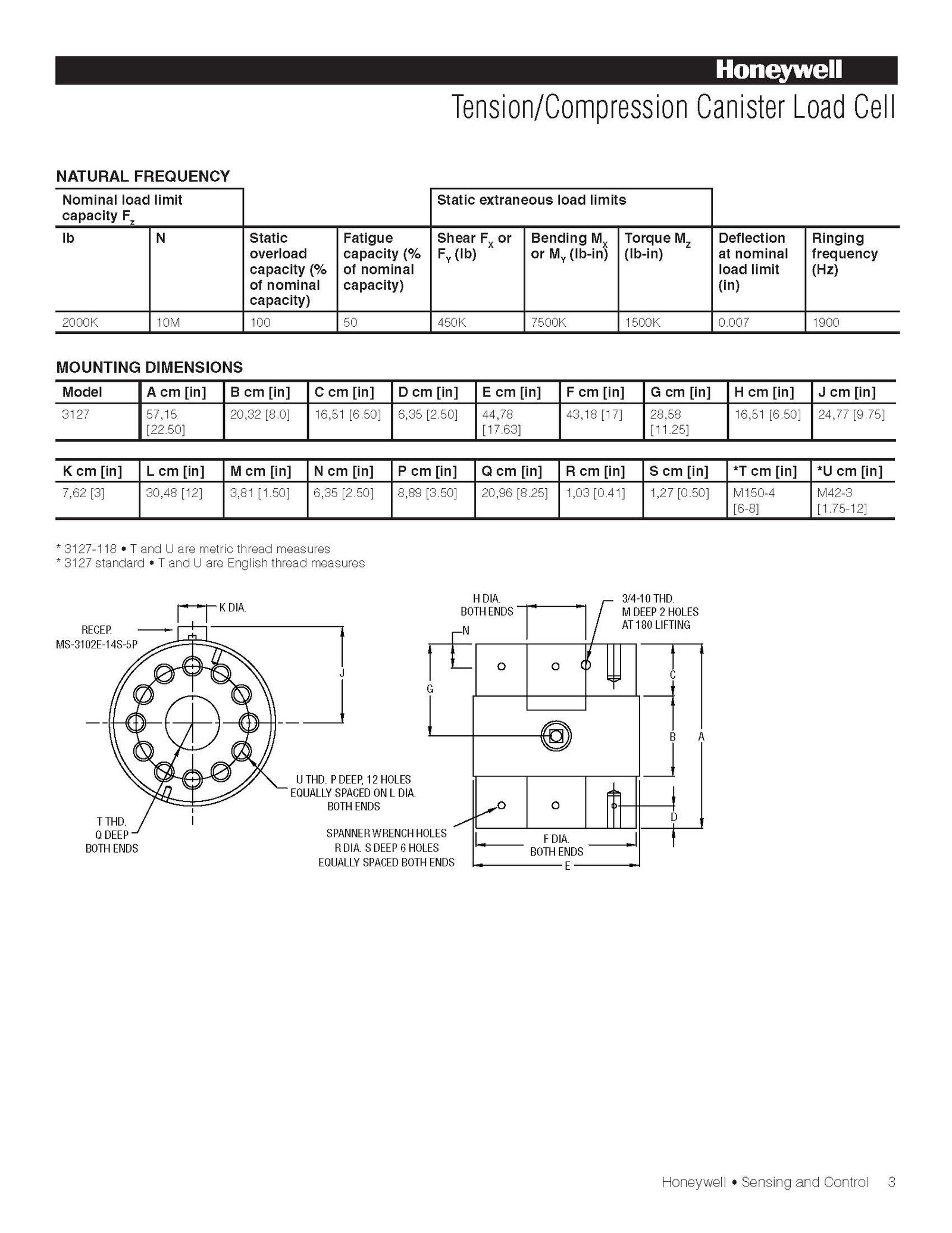 Honeywell / Model 3027 / 인장/압축 캐니스터 로드셀 - KSENSORS : 케이센서스