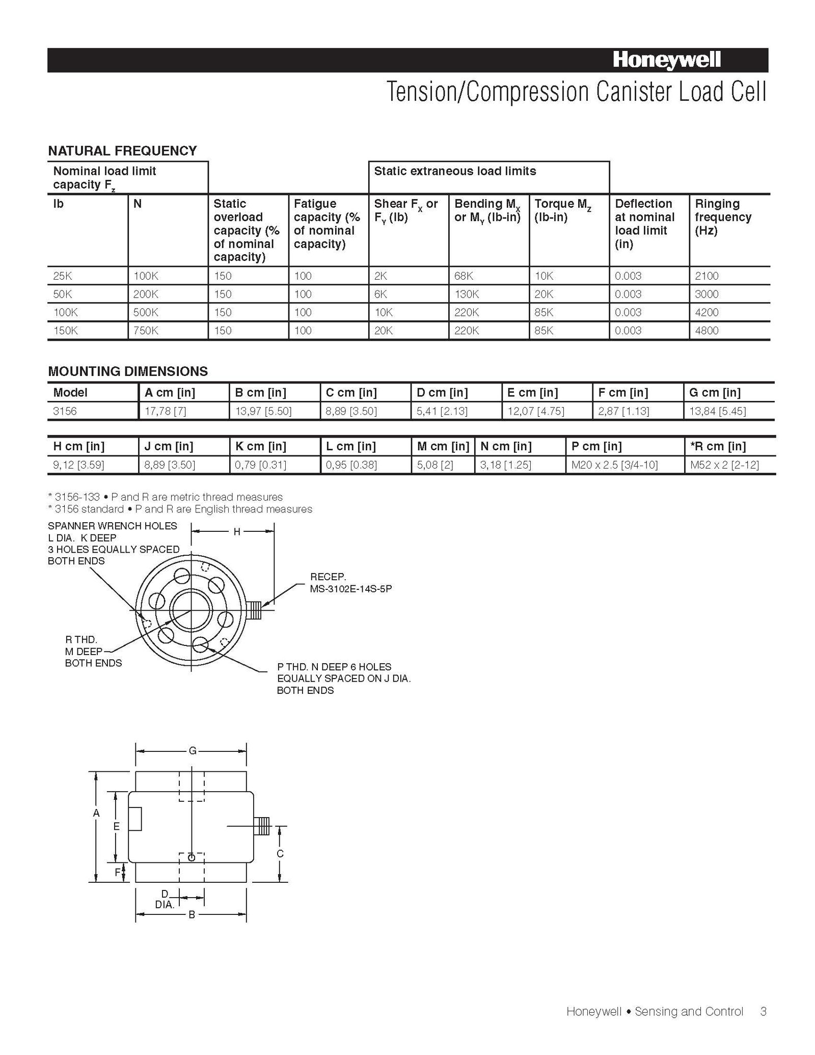 Honeywell / Model 3156 / 인장/압축 캐니스터 로드셀 - KSENSORS : 케이센서스