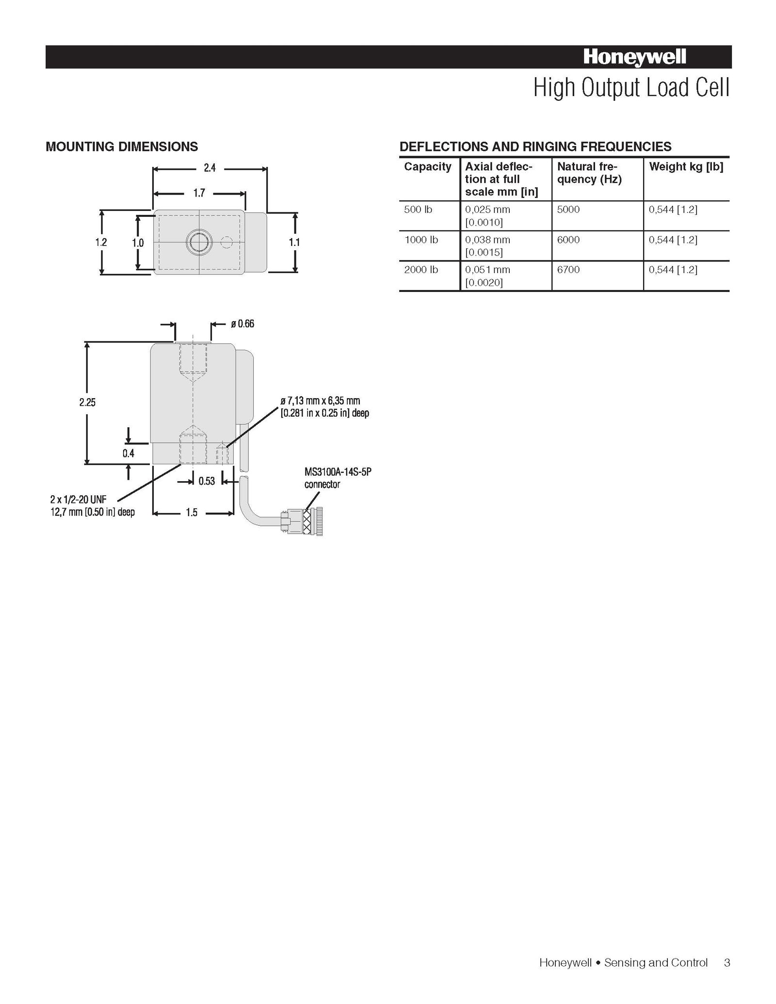 Honeywell / Model AL-SC / High Output Load Cell - (주)카스스케일코리아