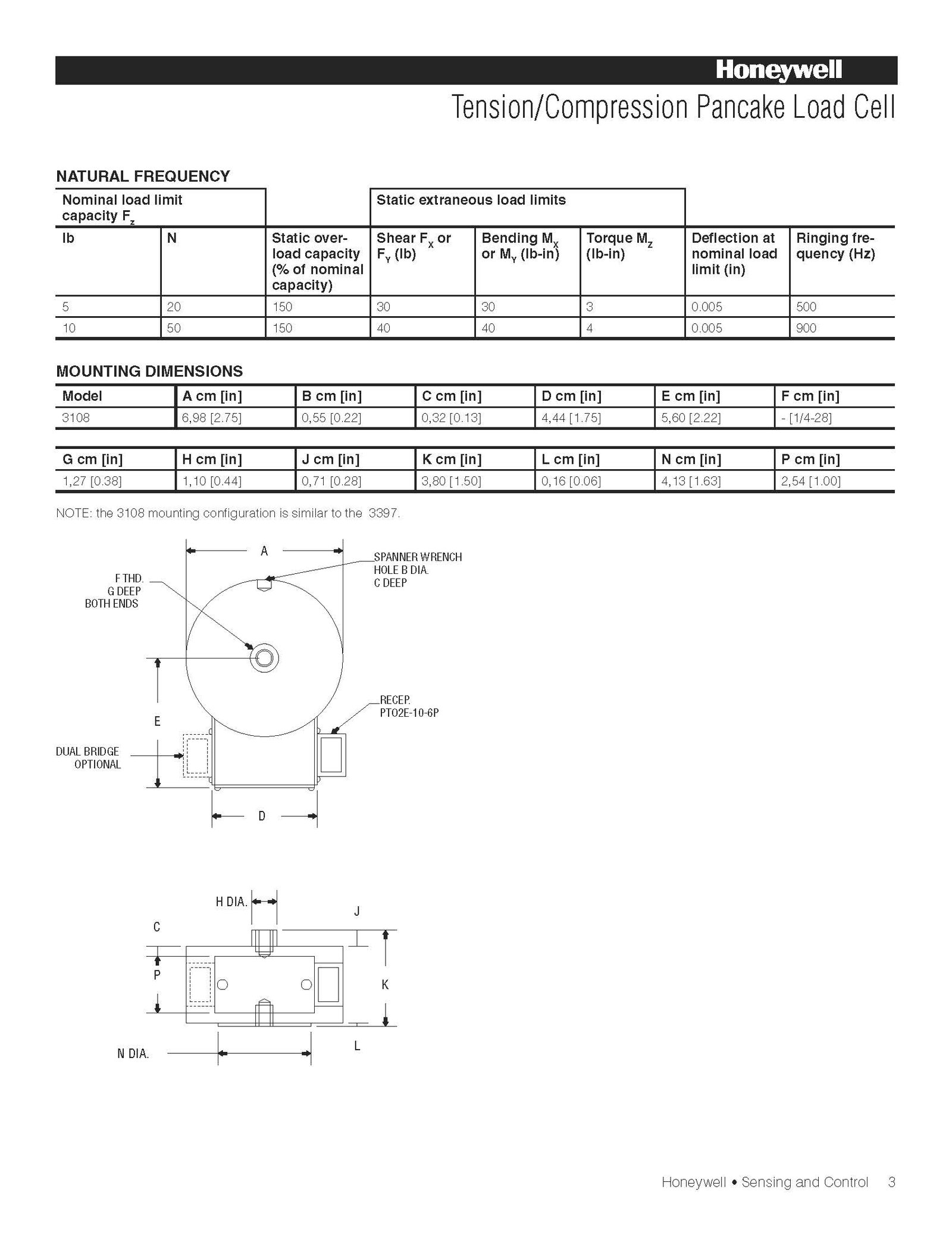 Honeywell / Model 3108 / 인장/압축 팬케이크 로드셀 - KSENSORS : 케이센서스