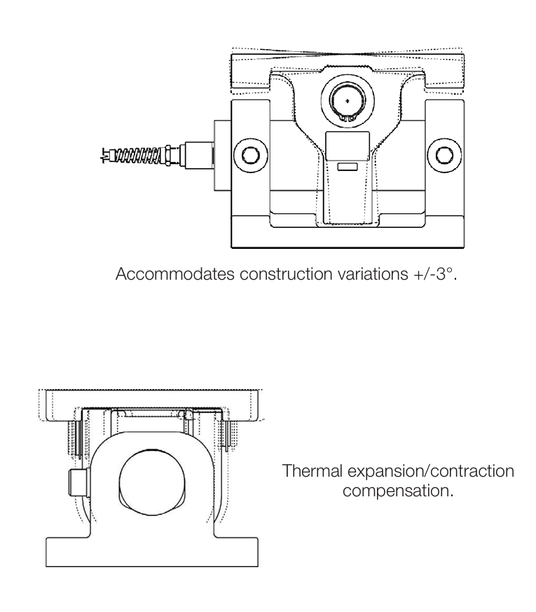 BLH NOBEL / KDH-1 Weigh Module - (주)카스스케일코리아